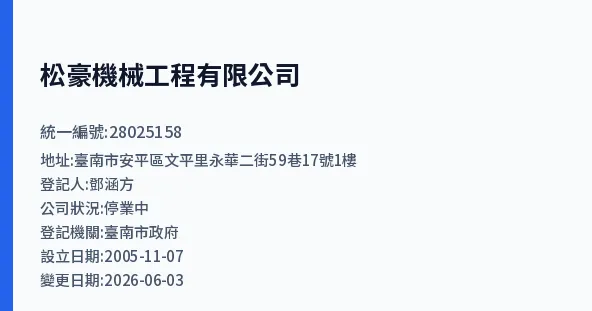 松豪機械工程有限公司的照片-統編 28025158(臺南市) 公司登記資料與營業項目詳細圖表