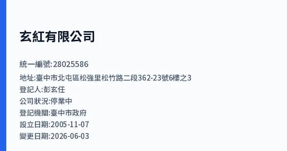玄紅有限公司的照片-統編 28025586(臺中市) 公司登記資料與營業項目詳細圖表
