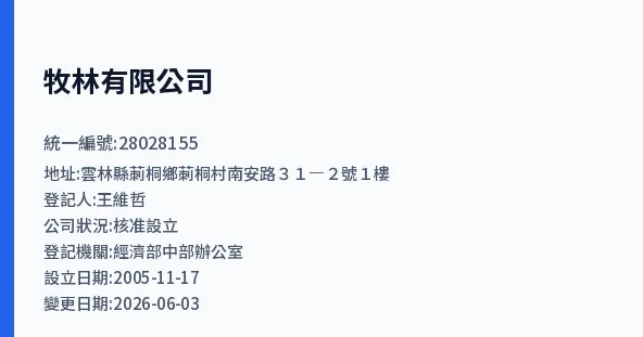 牧林有限公司的照片-統編 28028155(雲林縣) 公司登記資料與營業項目詳細圖表
