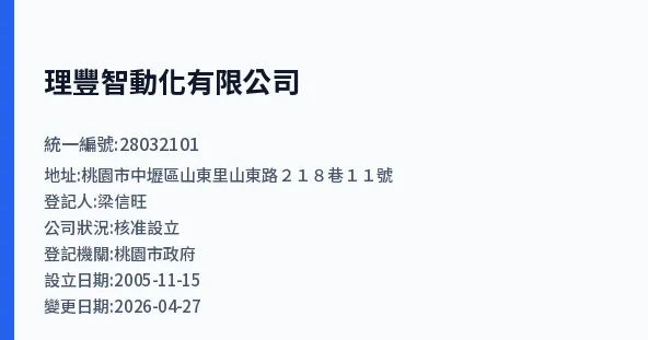 理豐智動化有限公司的照片-統編 28032101(桃園市) 公司登記資料與營業項目詳細圖表