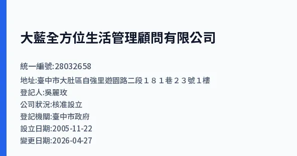 大藍全方位生活管理顧問有限公司的照片-統編 28032658(臺中市) 公司登記資料與營業項目詳細圖表