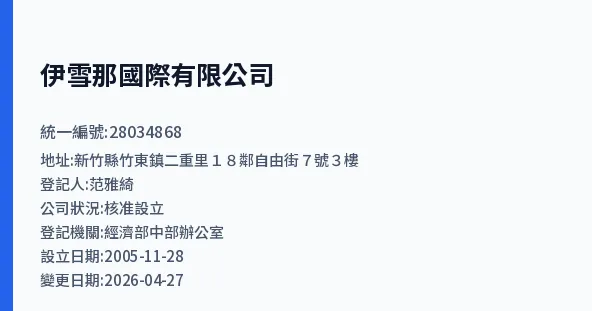 伊雪那國際有限公司的照片-統編 28034868(新竹縣) 公司登記資料與營業項目詳細圖表