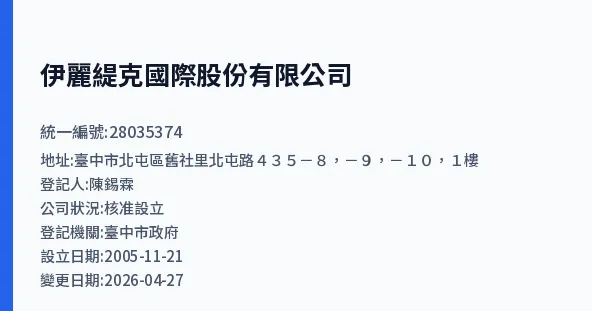 伊麗緹克國際股份有限公司的照片-統編 28035374(臺中市) 公司登記資料與營業項目詳細圖表