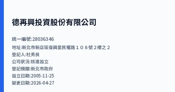 德再興投資股份有限公司的照片-統編 28036346(新北市) 公司登記資料與營業項目詳細圖表