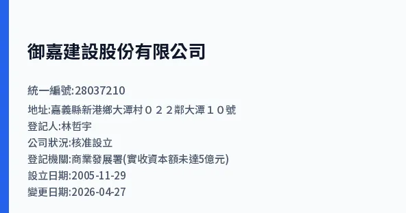 御嘉建設股份有限公司的照片-統編 28037210(嘉義縣) 公司登記資料與營業項目詳細圖表