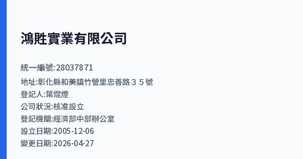 鴻貹實業有限公司的照片-統編 28037871(彰化縣) 公司登記資料與營業項目詳細圖表