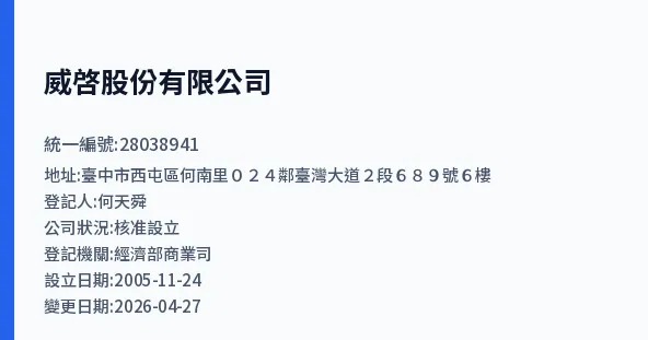 威啓股份有限公司的照片-統編 28038941(臺中市) 公司登記資料與營業項目詳細圖表