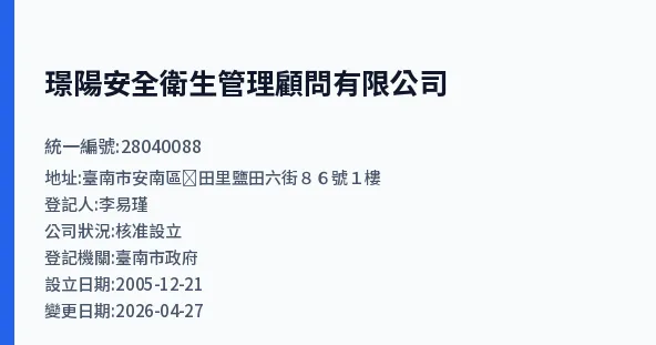 璟陽安全衛生管理顧問有限公司的照片-統編 28040088(臺南市) 公司登記資料與營業項目詳細圖表