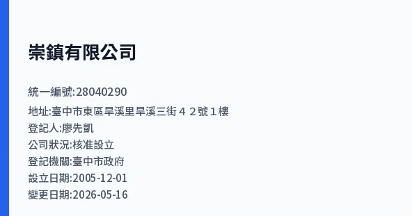 崇鎮有限公司的照片-統編 28040290(臺中市) 公司登記資料與營業項目詳細圖表