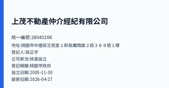 上茂不動產仲介經紀有限公司的照片-統編 28043206(桃園市) 公司登記資料與營業項目詳細圖表