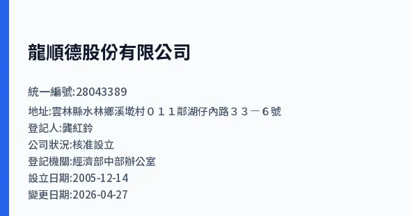 龍順德股份有限公司的照片-統編 28043389(雲林縣) 公司登記資料與營業項目詳細圖表