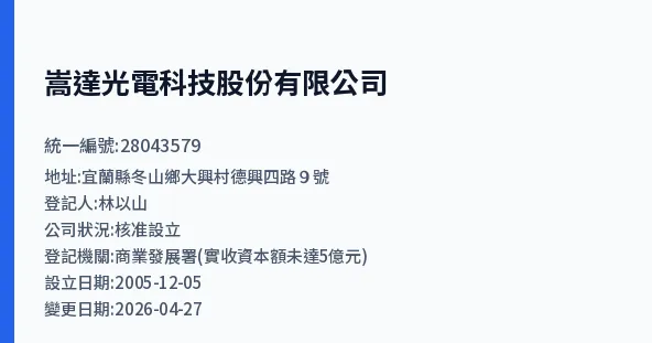 嵩達光電科技股份有限公司的照片-統編 28043579(宜蘭縣) 公司登記資料與營業項目詳細圖表