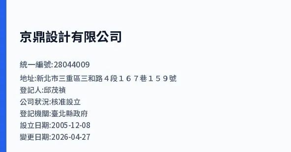 京鼎設計有限公司的照片-統編 28044009(新北市) 公司登記資料與營業項目詳細圖表