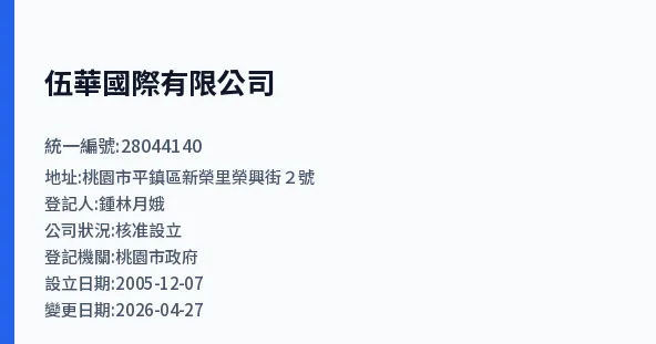 伍華國際有限公司的照片-統編 28044140(桃園市) 公司登記資料與營業項目詳細圖表