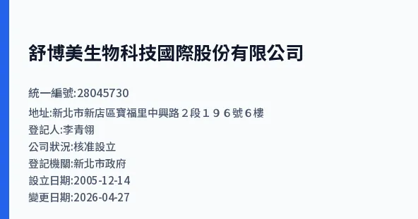 舒博美生物科技國際股份有限公司的照片-統編 28045730(新北市) 公司登記資料與營業項目詳細圖表