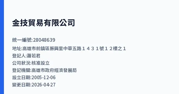 金技貿易有限公司的照片-統編 28048639(高雄市) 公司登記資料與營業項目詳細圖表