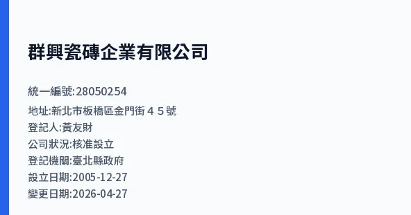 群興瓷磚企業有限公司的照片-統編 28050254(新北市) 公司登記資料與營業項目詳細圖表
