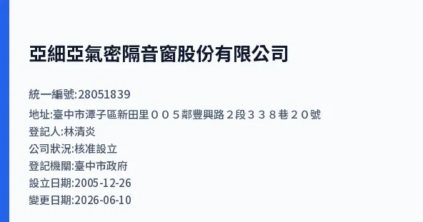 亞細亞氣密隔音窗股份有限公司的照片-統編 28051839(臺中市) 公司登記資料與營業項目詳細圖表