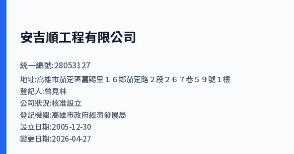 安吉順工程有限公司的照片-統編 28053127(高雄市) 公司登記資料與營業項目詳細圖表