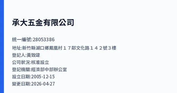 承大五金有限公司的照片-統編 28053386(新竹縣) 公司登記資料與營業項目詳細圖表