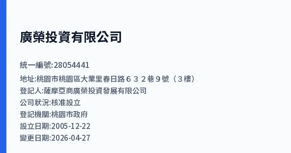 廣榮投資有限公司的照片-統編 28054441(桃園市) 公司登記資料與營業項目詳細圖表