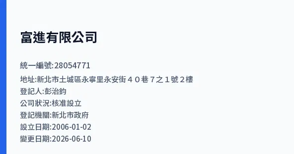富進有限公司的照片-統編 28054771(新北市) 公司登記資料與營業項目詳細圖表