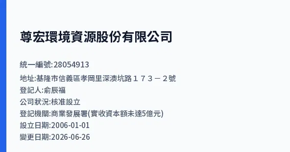 尊宏環境資源股份有限公司的照片-統編 28054913(基隆市) 公司登記資料與營業項目詳細圖表