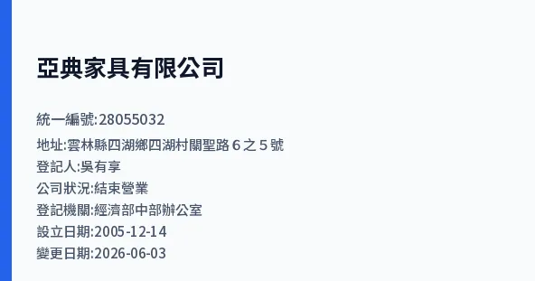 亞典家具有限公司的照片-統編 28055032(雲林縣) 公司登記資料與營業項目詳細圖表