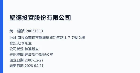 聖德投資股份有限公司的照片-統編 28057313(南投縣) 公司登記資料與營業項目詳細圖表