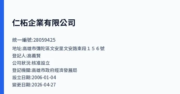 仁柘企業有限公司的照片-統編 28059425(高雄市) 公司登記資料與營業項目詳細圖表