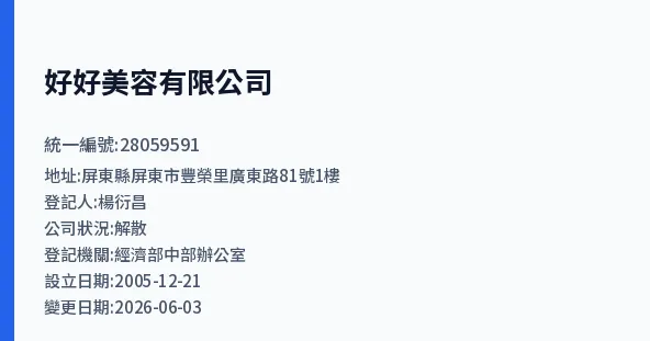 好好美容有限公司的照片-統編 28059591(屏東縣) 公司登記資料與營業項目詳細圖表
