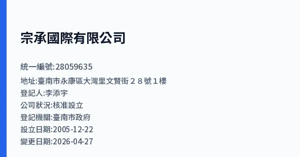 宗承國際有限公司的照片-統編 28059635(臺南市) 公司登記資料與營業項目詳細圖表