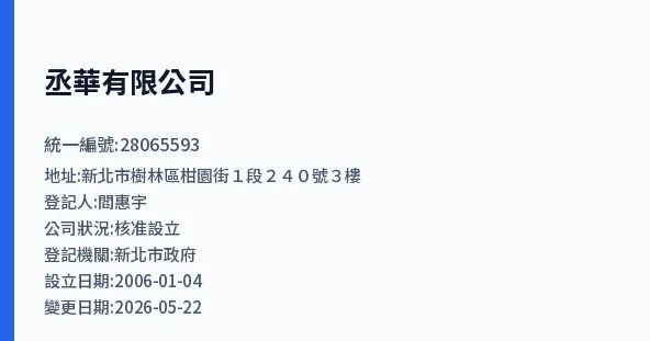 丞華有限公司的照片-統編 28065593(新北市) 公司登記資料與營業項目詳細圖表