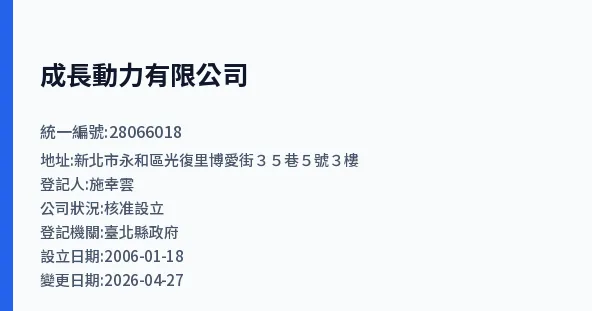 成長動力有限公司的照片-統編 28066018(新北市) 公司登記資料與營業項目詳細圖表
