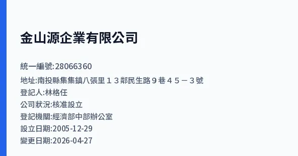 金山源企業有限公司的照片-統編 28066360(南投縣) 公司登記資料與營業項目詳細圖表