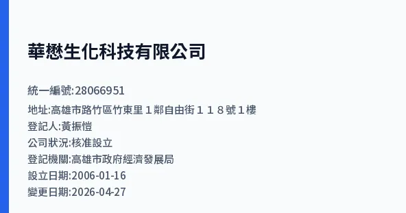 華懋生化科技有限公司的照片-統編 28066951(高雄市) 公司登記資料與營業項目詳細圖表
