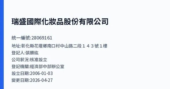 瑞盛國際化妝品股份有限公司的照片-統編 28069161(彰化縣) 公司登記資料與營業項目詳細圖表