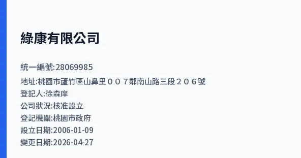 綠康有限公司的照片-統編 28069985(桃園市) 公司登記資料與營業項目詳細圖表