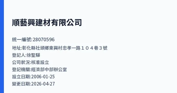 順藝興建材有限公司的照片-統編 28070596(彰化縣) 公司登記資料與營業項目詳細圖表