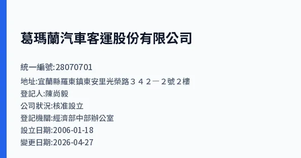葛瑪蘭汽車客運股份有限公司的照片-統編 28070701(宜蘭縣) 公司登記資料與營業項目詳細圖表