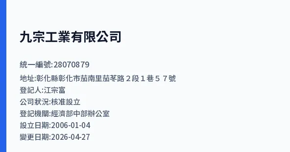 九宗工業有限公司的照片-統編 28070879(彰化縣) 公司登記資料與營業項目詳細圖表