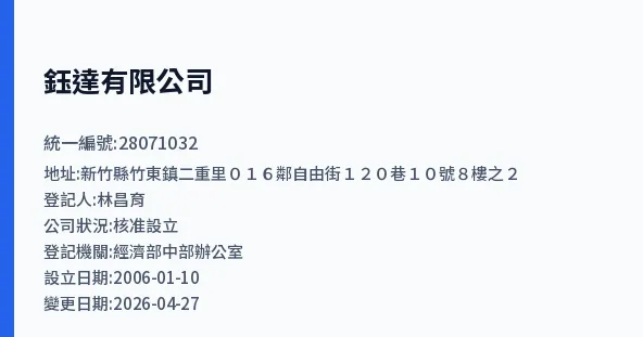 鈺達有限公司的照片-統編 28071032(新竹縣) 公司登記資料與營業項目詳細圖表