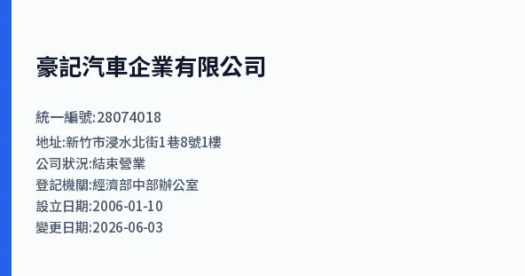 豪記汽車企業有限公司的照片-統編 28074018(新竹縣) 公司登記資料與營業項目詳細圖表