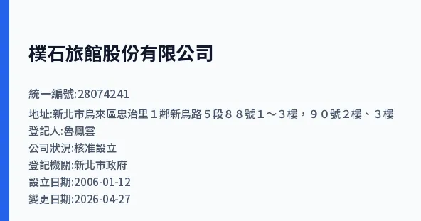 樸石旅館股份有限公司的照片-統編 28074241(新北市) 公司登記資料與營業項目詳細圖表