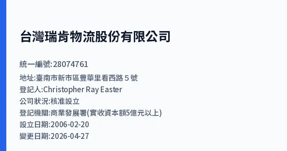 台灣瑞肯物流股份有限公司的照片-統編 28074761(臺南市) 公司登記資料與營業項目詳細圖表