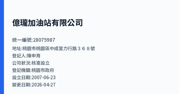 億瓏加油站有限公司的照片-統編 28075987(桃園市) 公司登記資料與營業項目詳細圖表