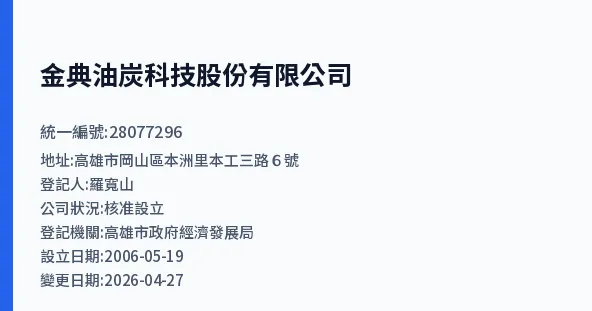 金典油炭科技股份有限公司的照片-統編 28077296(高雄市) 公司登記資料與營業項目詳細圖表