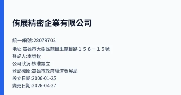 侑展精密企業有限公司的照片-統編 28079702(高雄市) 公司登記資料與營業項目詳細圖表