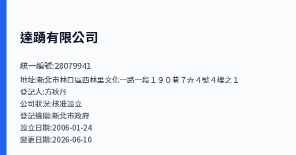 達踴有限公司的照片-統編 28079941(新北市) 公司登記資料與營業項目詳細圖表