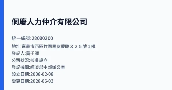 侗慶人力仲介有限公司的照片-統編 28080200(嘉義市) 公司登記資料與營業項目詳細圖表